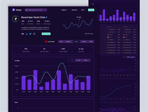 Web Analytics Platform By Ibuanuoluwa On Dribbble
