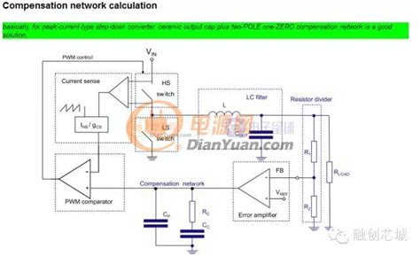 峰值电流型buck的mathcad计算 电源网
