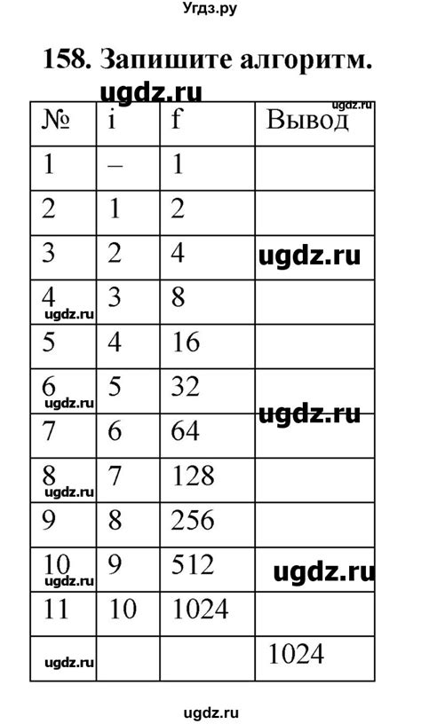 Решение задание номер №158 по Информатике рабочая тетрадь за 9 класс ...