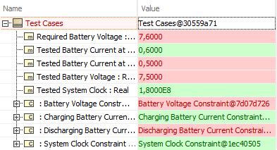 Input Output GUI With Examples Of Successful And Unsuccessful Validations Download Scientific