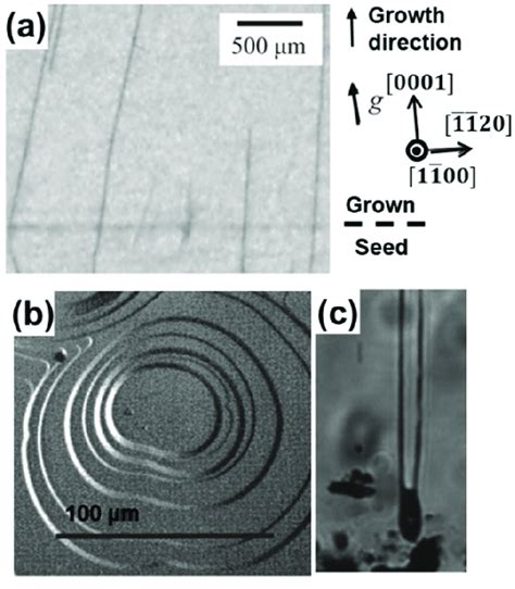 A Transmission Xrt Images With 0004 Diffraction Of 4h Sic Crystal At