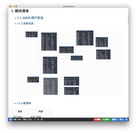 Github Enhwebpdman Pdman是一款开源免费的数据库模型建模工具，支持windowsmaclinux等操作系统