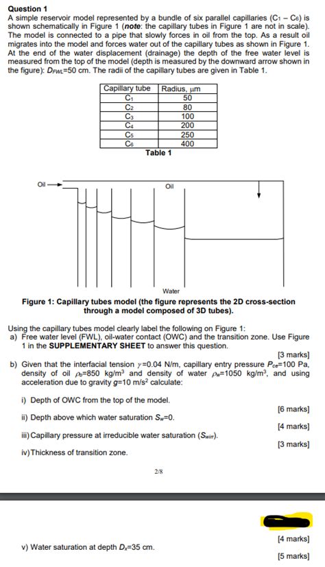 Solved Question A Simple Reservoir Model Represented By A Chegg