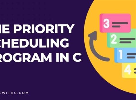 How To Print Your Name 100 Times In C Program Code With C