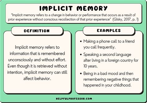 Explicit Vs Implicit Memory Key Differences Health Lable