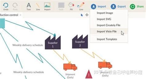 Mac上免费图表软件合集Visio替代方案 知乎