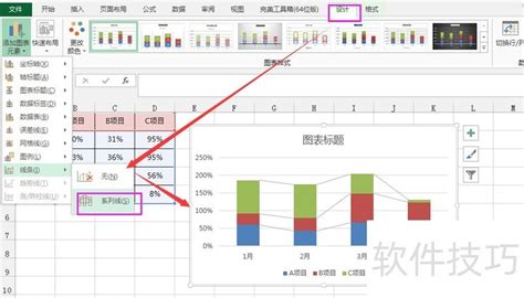 Excel如何制作百分比堆积柱形图 软件技巧 Zol软件下载