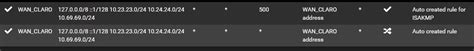 Created A Vlan But It Doesnt Show A Gateway Ip And Cant Go Outbound Rpfsense