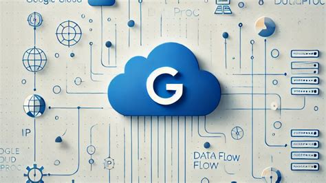 Troubleshooting Pip Installation Issues On Dataproc With Internal Ip Only