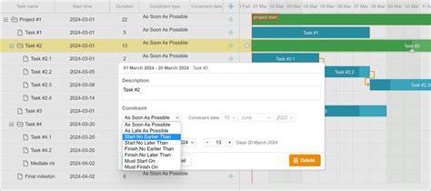 Leadlag Or What Do You Need To Know About Auto Scheduling In Gantt