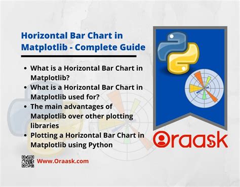 Horizontal Bar Chart In Matplotlib Python Complete Guide Oraask