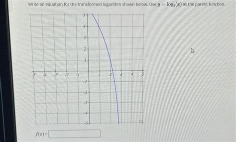 Solved Write An Equation For The Transformed Logarithm Shown