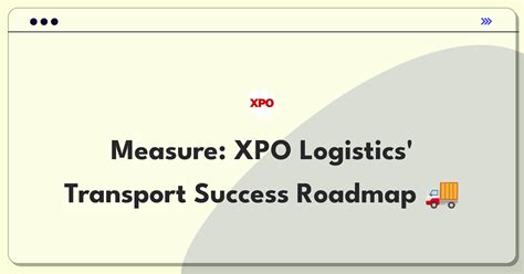 Xpo Logistics Success Metrics Product Analytics Interview Nextsprints