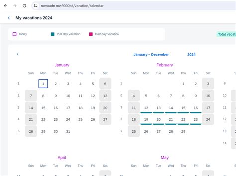a sapui5 mobile web app to access information from your sap b1 system
