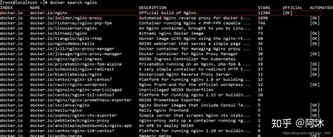 【详细】docker基于ubuntunginx部署搭建迁移wordpress 知乎