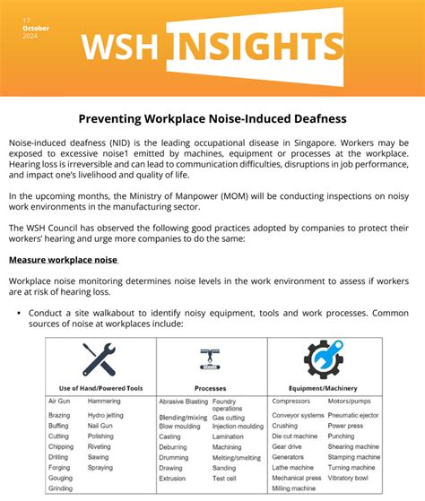 Wsh Insights 17 October 2024 Preventing Workplace Noise Induced Deafness