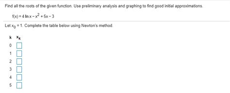 Solved Find All The Roots Of The Given Function On The Given