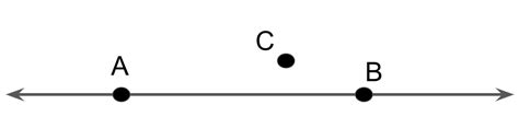 consider two ‘postulates given below i given any two distinct points