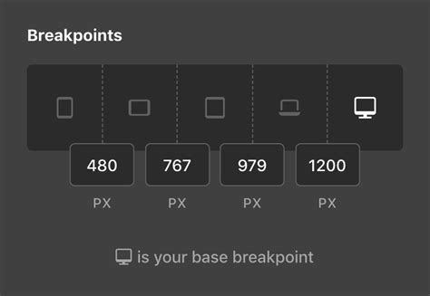 Responsive Styling Themeco Docs