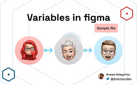 Variables In Figma Figma