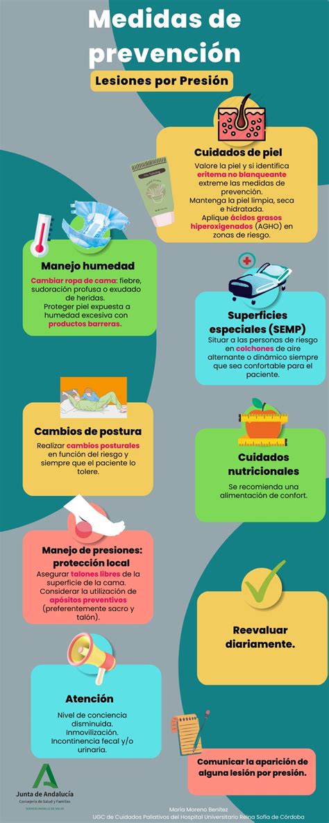 Medidas De Prevención