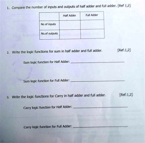 solved compare the number of inputs and outputs of a half adder and a