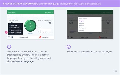 Operator Dashboard MachineMetrics