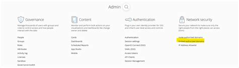 Dashboard Domo Community Forum