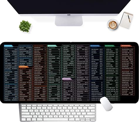 excel keyboard shortcut mouse pad excel cheat sheet desk pad excel
