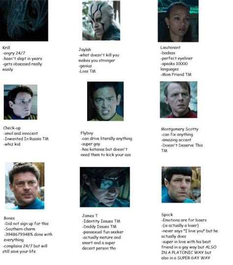 Dammit Hardison Star Trek Funny Star Trek Reboot Star Trek Jokes