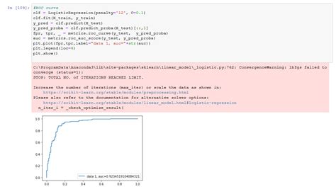 heart disease predictor using xgboost python colin barker