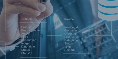 understanding sql command types categories a beginner s guide zursion insights