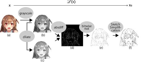 Generative Probabilistic Image Colorization