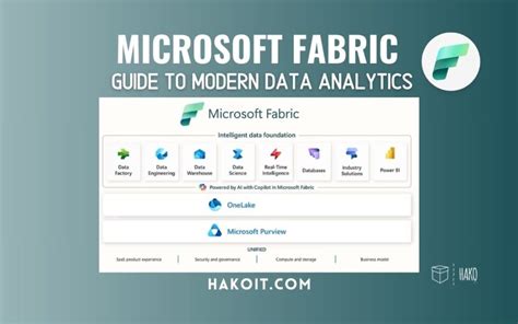 Microsoft Fabric Basics A Comprehensive Guide To Modern Data Analytics Hako It