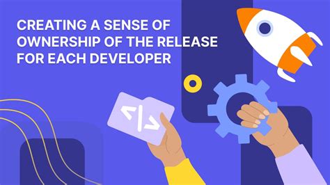 Cicd Continuousintegration Softwaredevelopment Projectmanagement