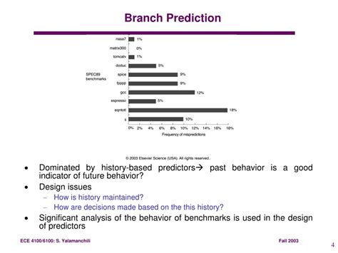 Ppt Module 3 Branch Prediction Powerpoint Presentation Free Download Id 660720