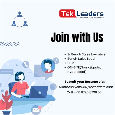 santhosh kumar vemula on linkedin hiring opening experience location mode email contact