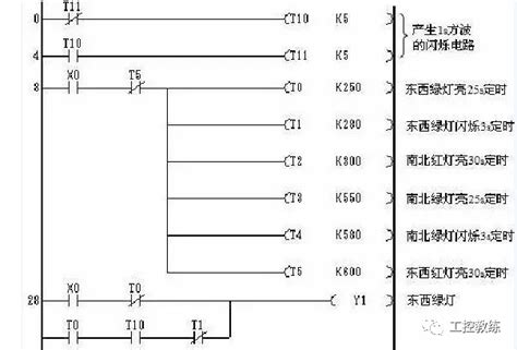 交通路口信号灯c语言编程三菱plc十字路口的红绿灯编程实例 Csdn博客 交通路口信号灯c语言编程三菱plc十字路口的红绿灯编程实例 Csdn博客