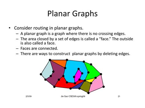 Make Unit Disk Graph Given Set Of Points Lopezroulette