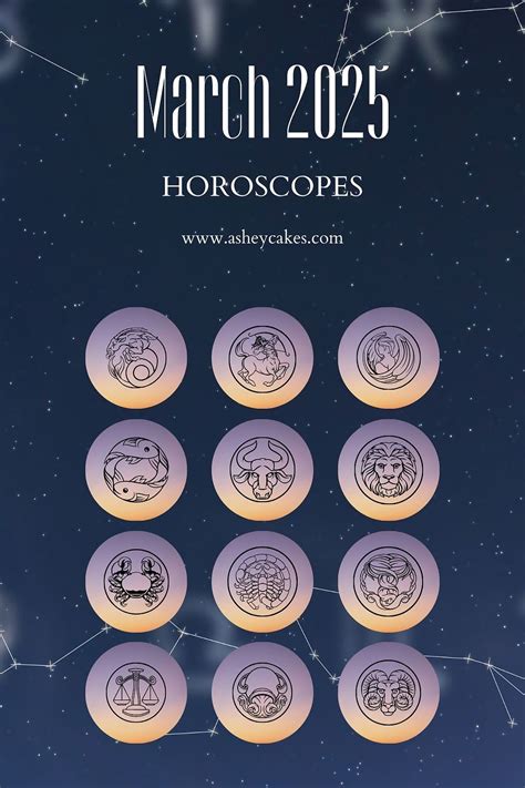 March 2025 Horoscopes From A Social Scientist