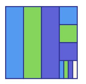R How To Recursively Divide A Square Into Different Parts Stack Overflow