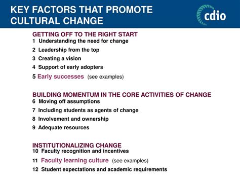 Ppt The Cdio Approach To Engineering Education 5 Adapting And Implementing The Cdio Approach