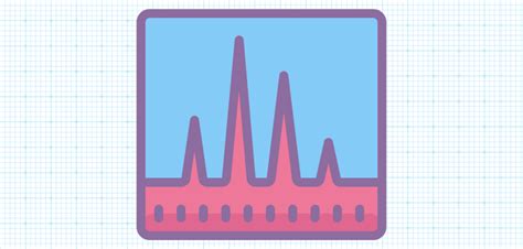 internal standard variability root cause investigation parallelism