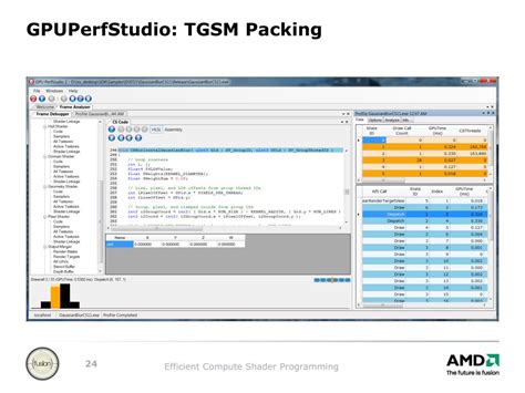 Ppt Efficient Compute Shader Programming Powerpoint Presentation
