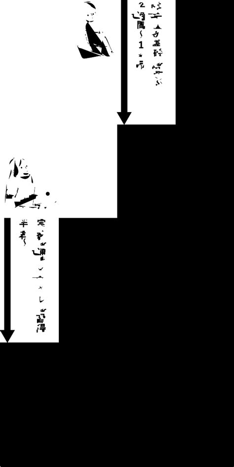 Nectの取り組み Nect 新卒採用サイト