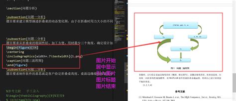 数学建模 Latex排版使用速成gmcmthesis Csdn博客