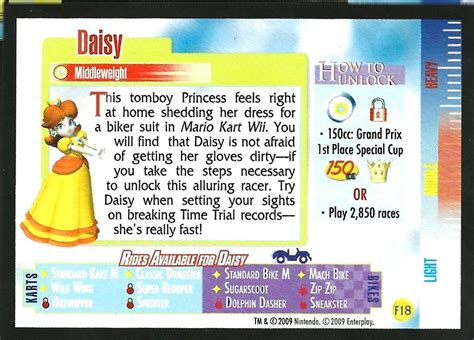 Princess Daisy Mario Kart Wii