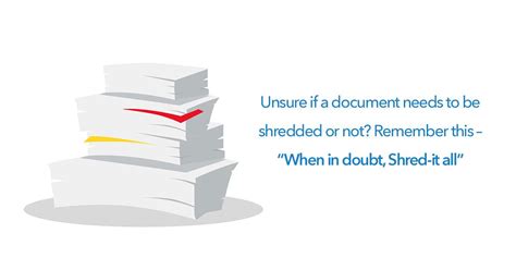 Shred It On Linkedin Understand What To Shred To Protect Data Security Shred It Shred It