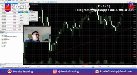 Cara Trading Forex Pemula MT5 Belajar Dari Nol Terlengkap Provits Training Buy Or Sell Just