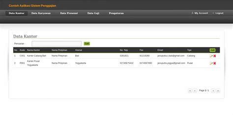 Download Source Code Aplikasi Penggajian Karyawan Berbasis Web